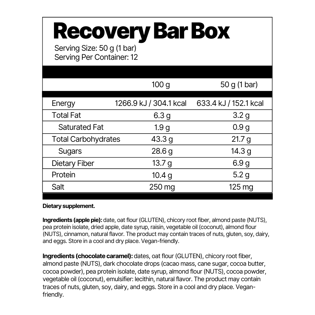 Recovery Bar 4Energy - optimize your post-workout recovery!